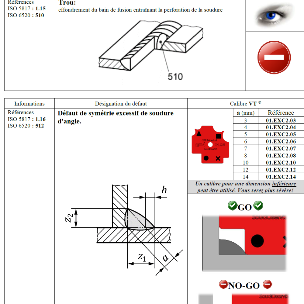VT_W_FW_B Instructions available for download on EWG